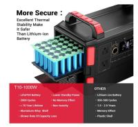 China 1048WH LiFePO4 Portable Power Station with 4 AC 230V/110V Pure Sine Wave Output and 39V DC Input for sale
