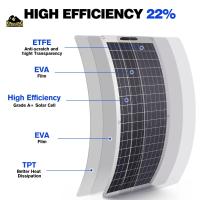 China OEM Flexible Solar Panel 200W 1590x710x2mm Dimensions - Multiple Power Options 100W to 525W for sale