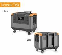 China LiFePO4 Battery 3000W 230V EU Home UPS Solar Generator for Camping and Emergency Power Backup for sale