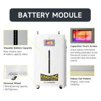 China 5kW/10kW Hybrid Solar Power System with LiFePO4 Battery Storage - On-Grid & Off-Grid Capable for sale