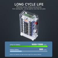 China 5kW/10kW Hybrid Solar Power System with LiFePO4 Battery Storage - On-Grid & Off-Grid Capable for sale