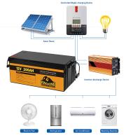 China 12V 24V 100Ah-200Ah LiFePO4 Deep Cycle Marine Battery for Trolling Motors and Solar Power Systems for sale