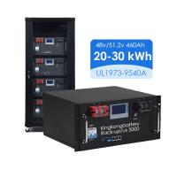 China UL 9540 Certified 460Ah-560Ah LiFePO4 Home Battery Storage System 20KVA 20-30KWh Solar Ready for sale