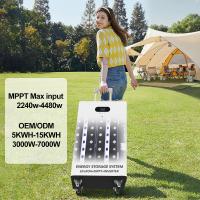 China All-in-One Hybrid Off-Grid Solar Energy Storage System 5kW-20kW with LiFePO4 Battery and 3000W-7000W Inverter for sale