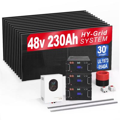 China Exide LFP Solar Battery 200Ah 48V Lithium Ion Power Pack with 6000+ Cycles for Backup Systems for sale