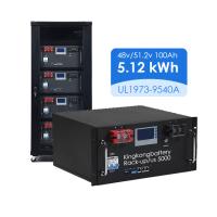 China Off-Grid Solar Energy Storage System with LiFePO4 Battery - 5KW 10KW 20KW Power Wall Solutions for sale