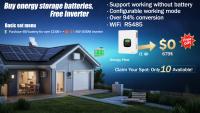 China 51.2V 10KW Off-Grid Solar Energy Storage System Kit with LiFePO4 Battery for Home Power for sale