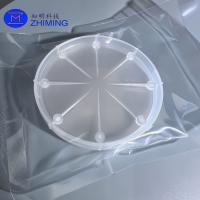 China High-Purity Semi-Insulating SiC Wafer HPSI Silicon Carbide Substrate for Power & RF Devices for sale