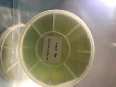 China Silicon Carbide Sic Wafer for sale