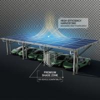 China Budget-Efficient ECO Gamma Frame Carport Economy Solar Parking Canopy Standardized 5m Span Cost-Effective PV Shelter for sale