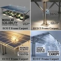 China Budget-Efficient ECO Gamma Frame Carport Economy Solar Parking Canopy Standardized 5m Span Cost-Effective PV Shelter for sale