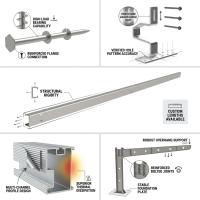 China Cold Formed C Beam Steel Corrosion Resistant C Channel Structural Support Profile for sale