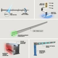 China Anti Corrosion Structural Irregular Beam Versatile Shaped Steel Fabrication Part for sale