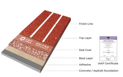 China Prefabricated Rubber Running Track 1.22m x 15m Size with 8-10 Year Durability and WA Certification for sale