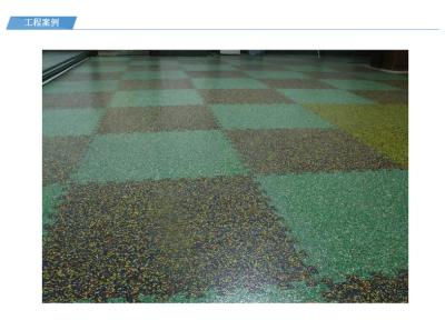 China 8mm Thick Jigsaw Pattern Rubber Gym Flooring - Commercial Grade Anti-Slip Sound Absorbing Mats for sale