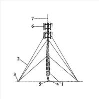 China High Stability Telecommunication Towers Customized Guyed Telecom Tower for sale