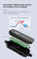 China Switchable 10A 16A Portable EV Charger Type 2 IEC 62196-2 for sale