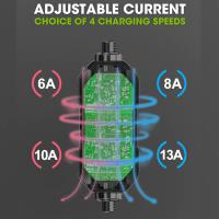 China Type 2 To Commando Plug Portable EV Charger 8A To 16A Variable 3.6kW 5 Metre for sale