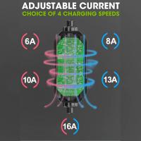 China 110-240V AC Portable EV Charger Type 2 To CEE Blue Plug 6A To 16A Variable for sale