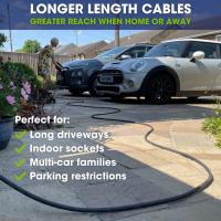 China 110-240V AC Portable EV Charger Type 2 To CEE Blue Plug 6A To 16A Variable for sale
