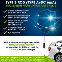 China 3.6KW/7.2KW Portable Vehicle Charging Station 2.5kg J1772/IEC62196 for sale
