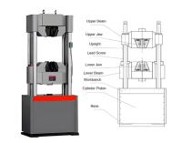 China 600KN Hydraulic Universal Testing Machine with 580mm Tensile Space and 0.001-500mm/min Speed for Wire Material Analysis for sale