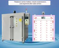 China Stainless Steel Hot Air Circulation Drying Oven 300°C 4kW Industrial Transformer Drying Solution for sale