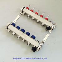 China preassembled stainless steel floor heating manifold set for sale