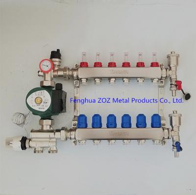 China Stainless Steel Radiant Floor Heating Manifold Set for sale