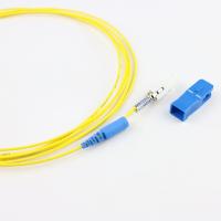 China 1.2mm Cable Diameter, SC/UPC-SC/UPC, LSZH, Simplex, G.657A2, 3 meters Indoor High Performance Fiber Optic Patch Cords for sale