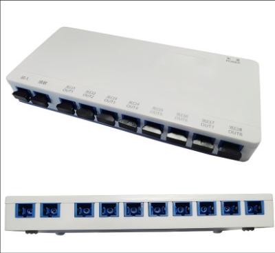 China FTTR Active Distribution Unit Hybrid Components Optical splitter for sale