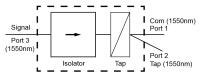 China φ3.2x30mm, φ3.2x35mm Mini Size Polarization-Maintaining TAP Isolator for sale