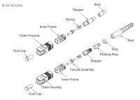 China SC Series Cable Assemblies for sale