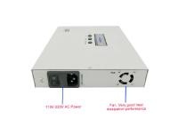 China Dual Output 10dbm 1550nm CATV Optical Transmitter for sale