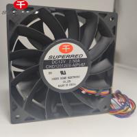 China Small Size DC CPU Fan Compact 25x25x6.2mm / 60x60x15mm Customized for sale