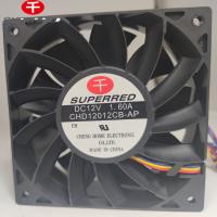 China Black 12V DC CPU Fan With Signal Output For Efficient Cooling for sale