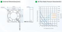 China Low Noise 11db Plastic SGS 3D Printer Cooling Fan for sale