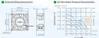 China High Air Flow PBT PWM Controlled Fan For Server for sale