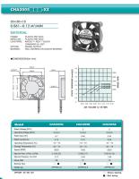 China CHA3005 ball bearing 0.25W 0.05A CPU Cooler Fan for sale