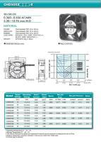 China Signal Output 50x20mm Computer Cooling Fan for sale