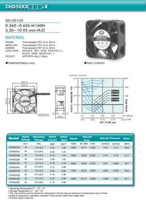 China Signal Output 50x20mm Computer Cooling Fan for sale