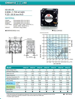 China Sleeve Bearing 60x38mm 3.68oz Processor Cooling Fan for sale
