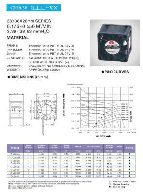 China TUV Certificate 0.556 M3/Min Print Cooling Fan for sale