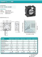 China 0.351 M3/Min Ball Bearing DC 12 V/24V Car Cooling Fan for sale