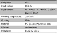 China LED Signal Tower Light ONN-M4S-A RYG 24V 220V Stack Light For Industrial Machines for sale
