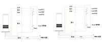 China ONN-M4S-G LED Light RYG Three Colors Working Light For CNC Machine for sale