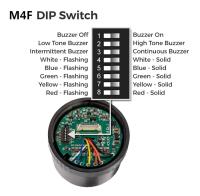 China ONN-M4F Customized LED Signal Tower Light With Replaceable LED Modules for sale