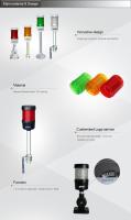 China ONN M4-1 Single Layer RYG LED Signal Tower Light IP53 Tri Color Machine Status Indicator Lights for sale