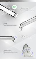 China ONN-M9PR Cold White CNC Machine LED Work Light IP67 Waterproof for sale