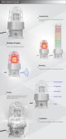 China ONN-M4EX IP66 Explosion Proof LED Signal Tower Light Aluminum Alloy Industrial Signal Light With Buzzer for sale